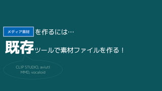 協力型ゲーム制作ソフトウェアSplitterSpriteの紹介 | PPT