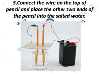 Splitting of water | PPTX