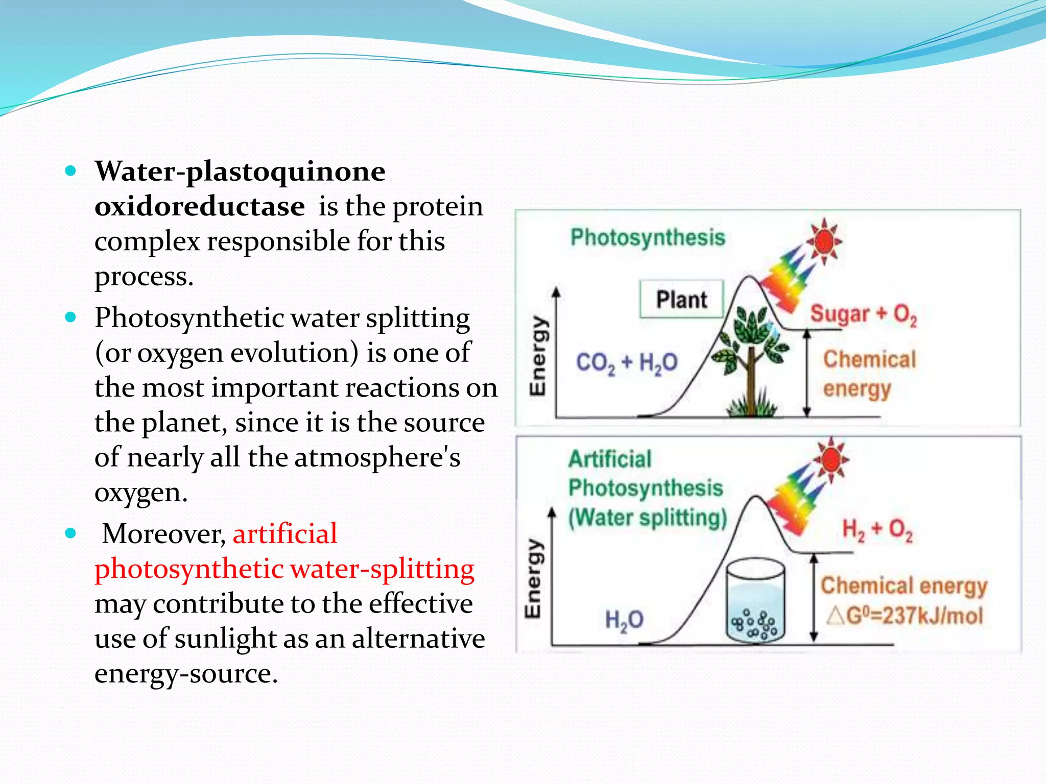 Splitting of water | PPTX