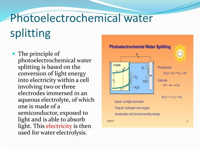 Splitting of water | PPTX | Chemistry | Science