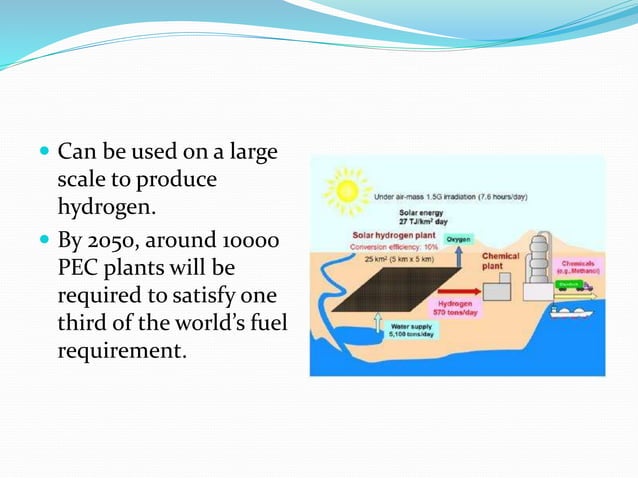 Splitting of water | PPTX | Chemistry | Science