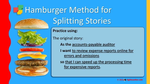 Splitting Stories with the Hamburger Method - A Simple 5 Step Process ...