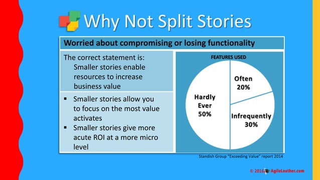 Splitting Stories with the Hamburger Method - A Simple 5 Step Process ...
