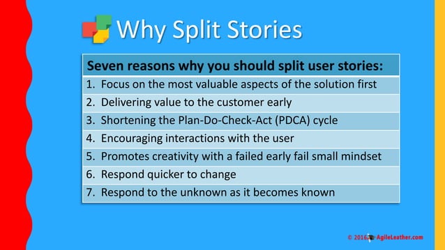 Splitting Stories with the Hamburger Method - A Simple 5 Step Process | PPTX