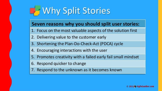 Splitting Stories with the Hamburger Method - A Simple 5 Step Process