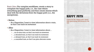 Ten Concrete Techniques to Split User Stories | PDF | Desktop Publishing | Computer Software and ...