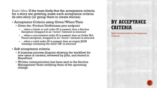 Ten Concrete Techniques to Split User Stories | PDF | Desktop ...