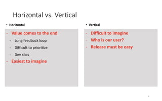 Divide et Impera - a four bullet strategy to vertically split user ...