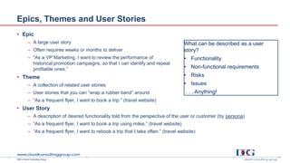 Splitting User Stories | PPTX | Technology & Computing
