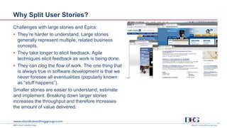 Splitting User Stories | PPT