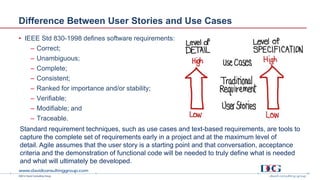 Splitting User Stories | PPTX | Technology & Computing
