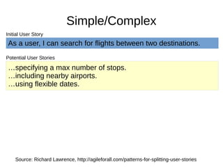 Ways to split user stories | ODP