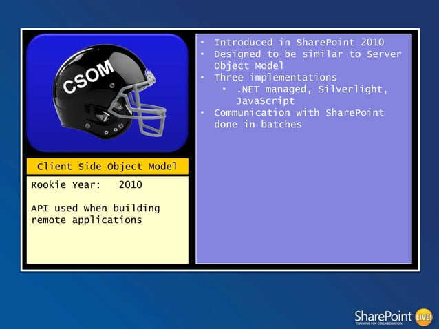 SharePoint REST vs CSOM | PPT