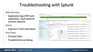 Splunk for Online Services Event featuring Box.net