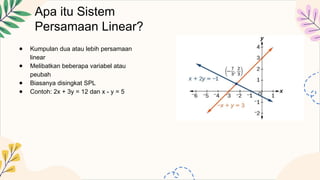Pengenalan Sistem Persamaan Linear#AljabarLiner#Metode Numerik | PPTX