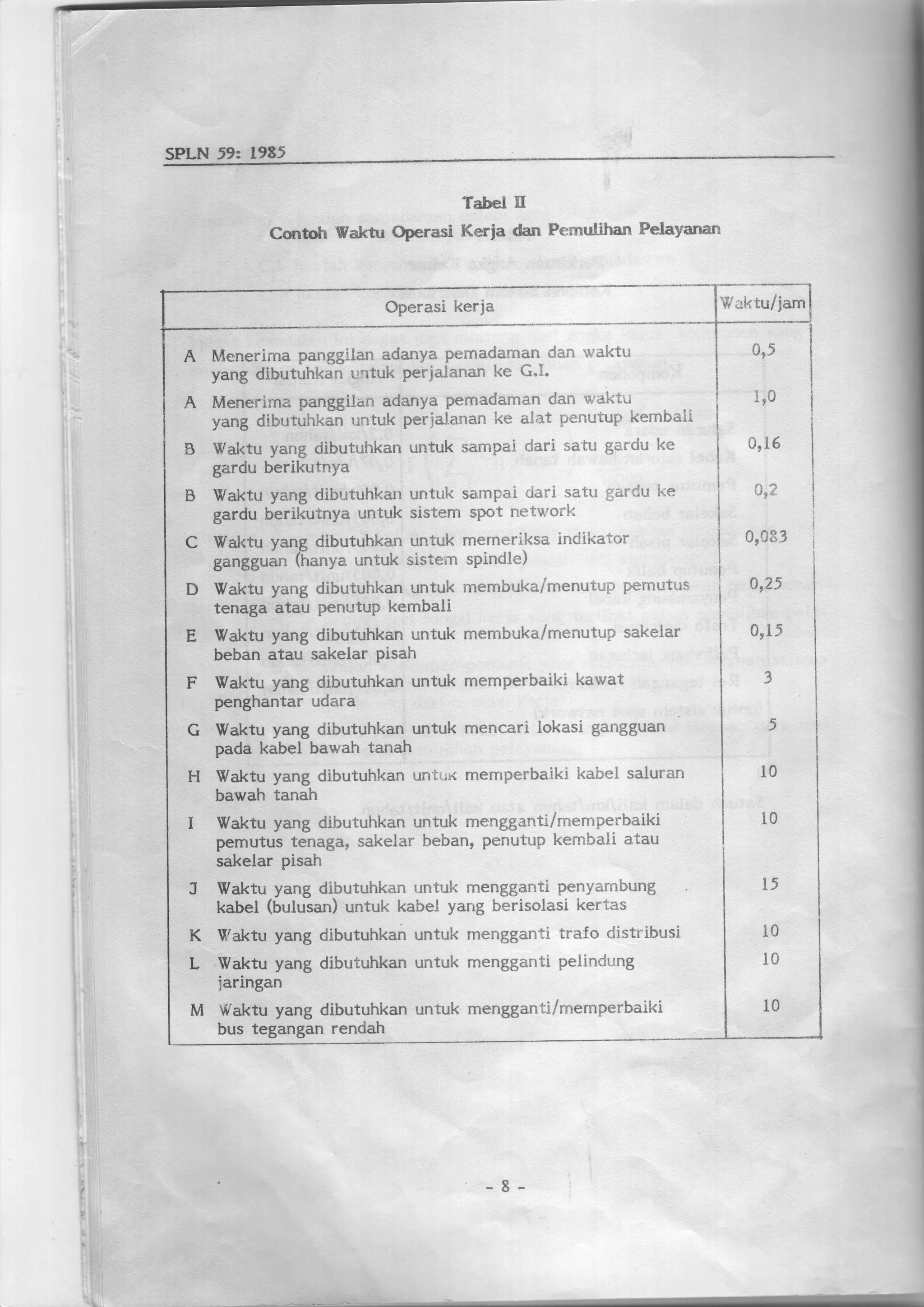 Spln 59 1985 keandalan 20 k v dan 6 kv | PDF