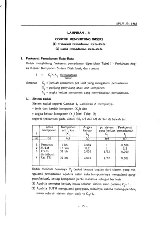 Spln 59 1985 keandalan 20 k v dan 6 kv | PDF