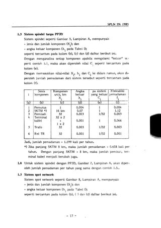 Spln 59 1985 keandalan 20 k v dan 6 kv | PDF