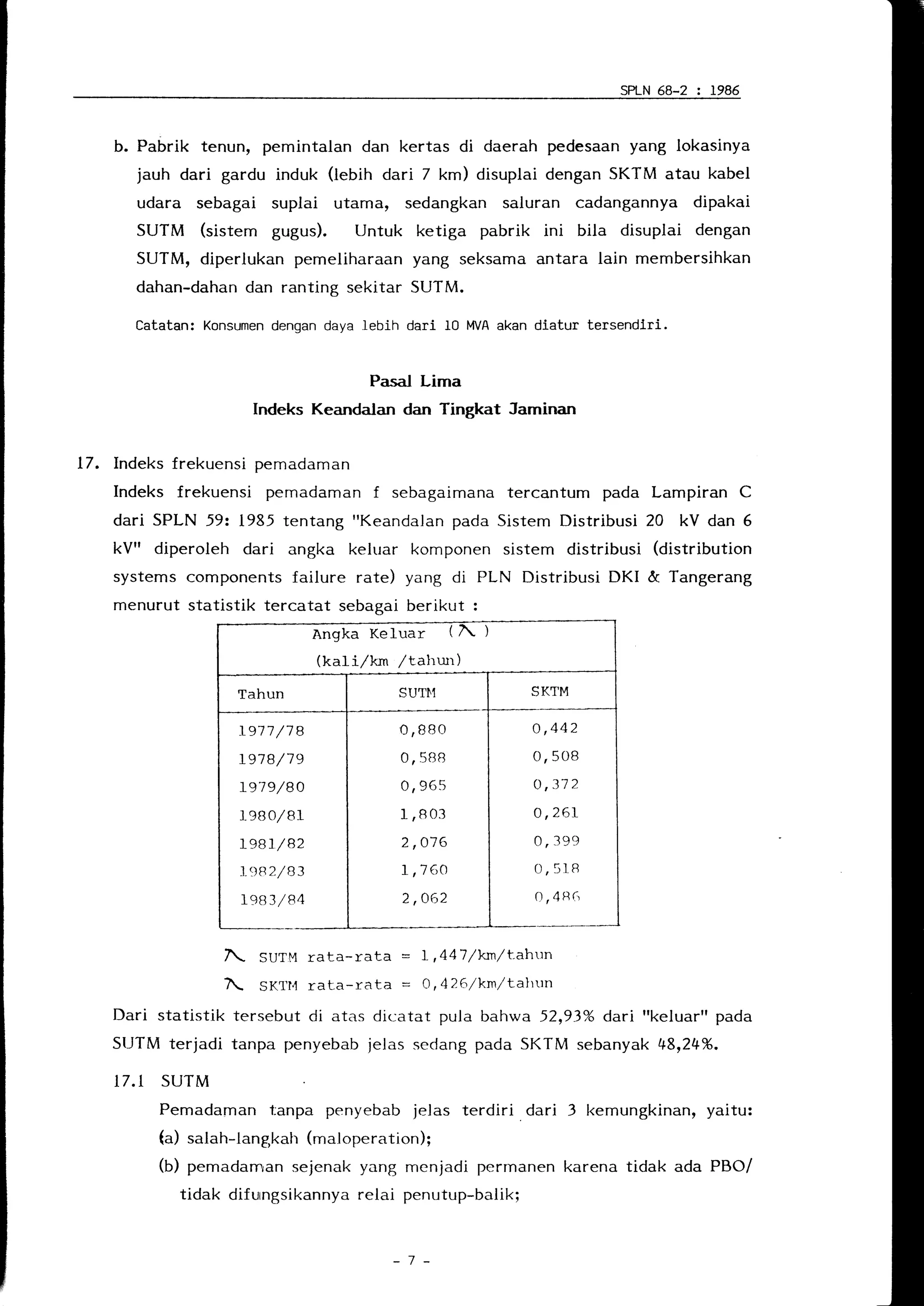 Spln 68 2-1986 | PDF