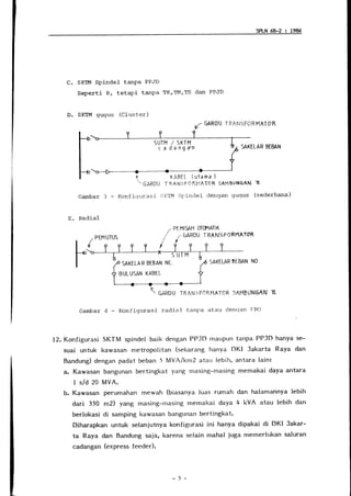 Spln 68 2-1986 | PDF