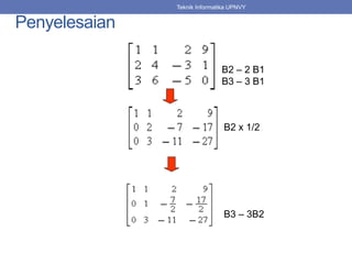 Sistem persamaan linear non homogen matriks | PDF