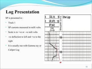 Spontaneous (SP) log | PPT