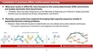 SPLT Transformer.pptx