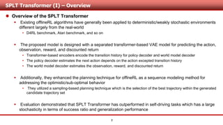 SPLT Transformer.pptx