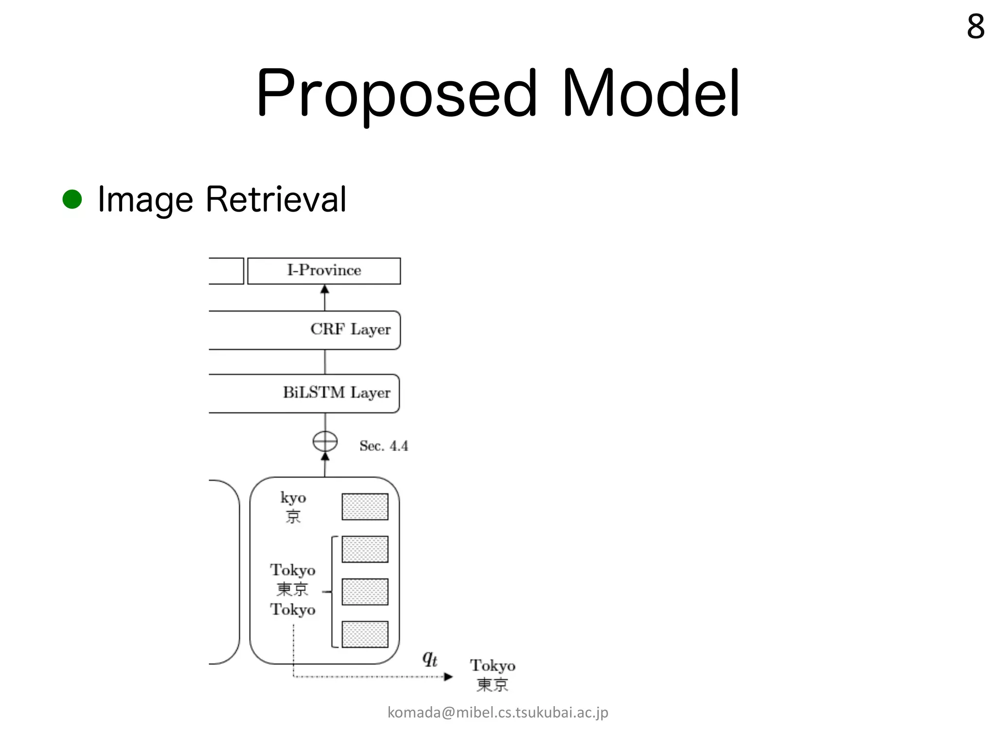 An Element-wise Visual-enhanced BiLSTM-CRF Model for Location Name Recognition | PDF