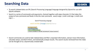 Splunk | PPTX