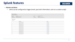 Splunk | PPTX