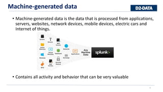 Splunk | PPT