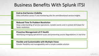 Splunk IT Service Intelligence | PPT