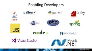 SplunkLive! Amsterdam 2015 - Web Framework & 3rd Party Visualization | PPT