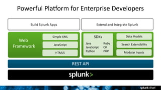 SplunkLive! Amsterdam 2015 - Web Framework & 3rd Party Visualization | PPT