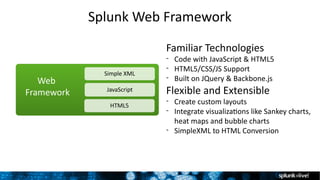 SplunkLive! Amsterdam 2015 - Web Framework & 3rd Party Visualization | PPT