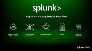 Splunk und Multi-Cloud | PPTX | Cloud Computing | Internet