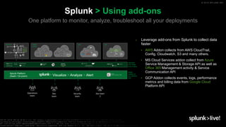 Splunk und Multi-Cloud | PPTX | Cloud Computing | Internet