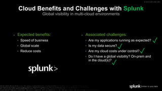 Splunk und Multi-Cloud | PPTX | Cloud Computing | Internet