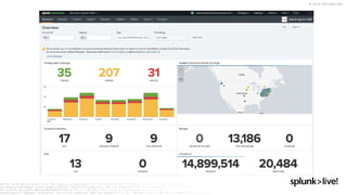 Splunk and Multicloud | PPTX