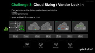 Splunk and Multicloud | PPTX
