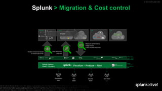 Splunk and Multicloud | PPTX