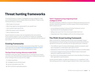 splunk-peak-threat-hunting-framework.pdf