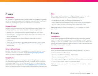 splunk-peak-threat-hunting-framework.pdf