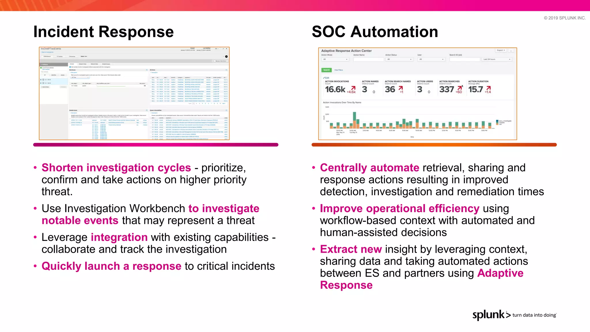 Splunk-Presentation | PDF