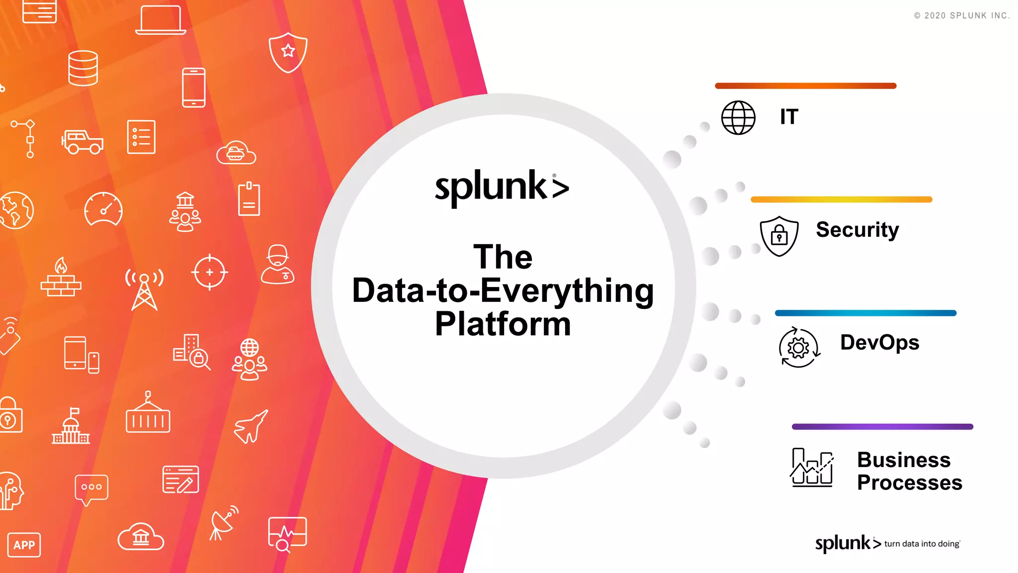 Splunk-Presentation | PDF