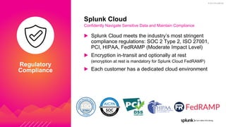 Splunk-Presentation | PDF