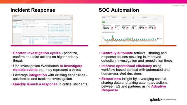 Splunk-Presentation | PDF