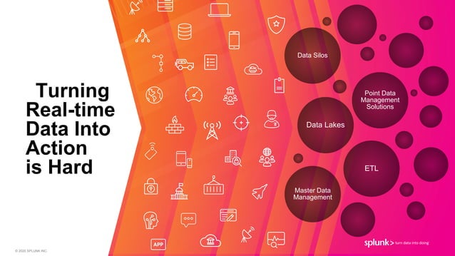 Splunk-Presentation | PDF