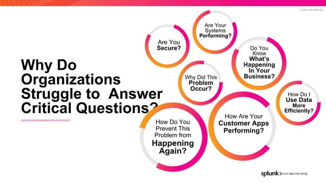 Splunk-Presentation | PDF